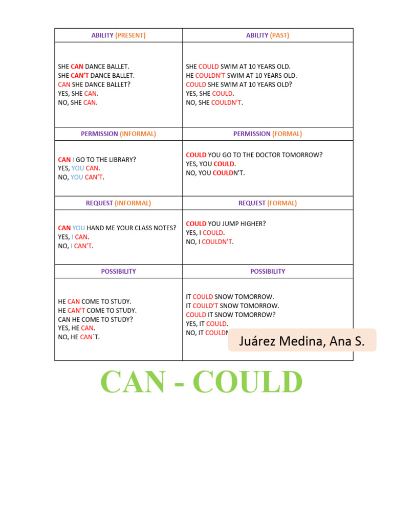 Homework Basic 11 | PDF