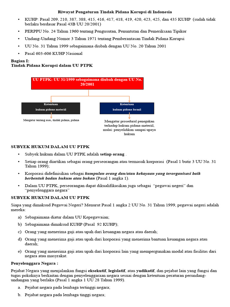 Riwayat Pengaturan Tindak Pidana Korupsi Di Indonesia | PDF