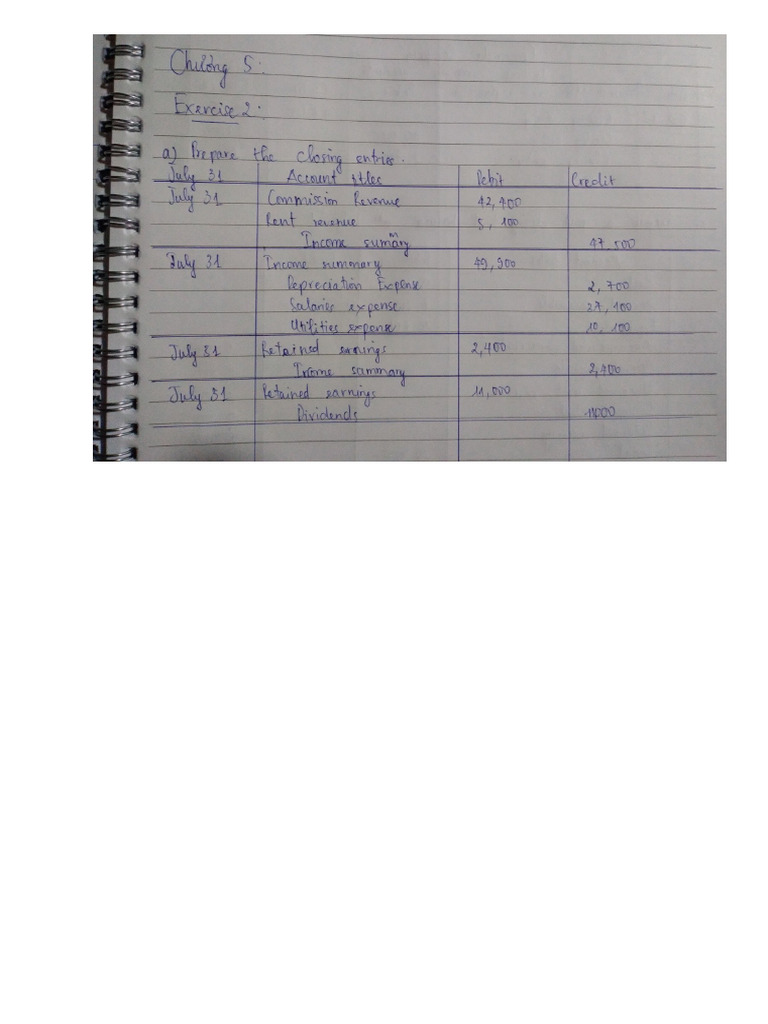 Btvn-Nlkt-Chapter 5 | PDF