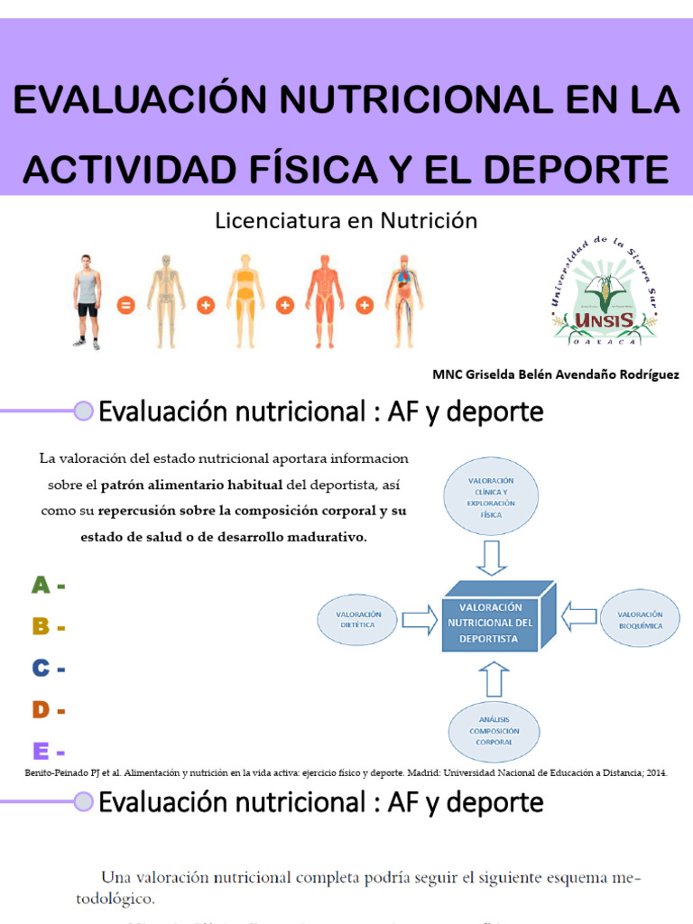 UNIDAD 4. EVALUACIÃ N NUTRICIONAL EN LA ACTIVIDAD FÃ SICA Y DEPORTE - 30 Abril 2024 | PDF ...