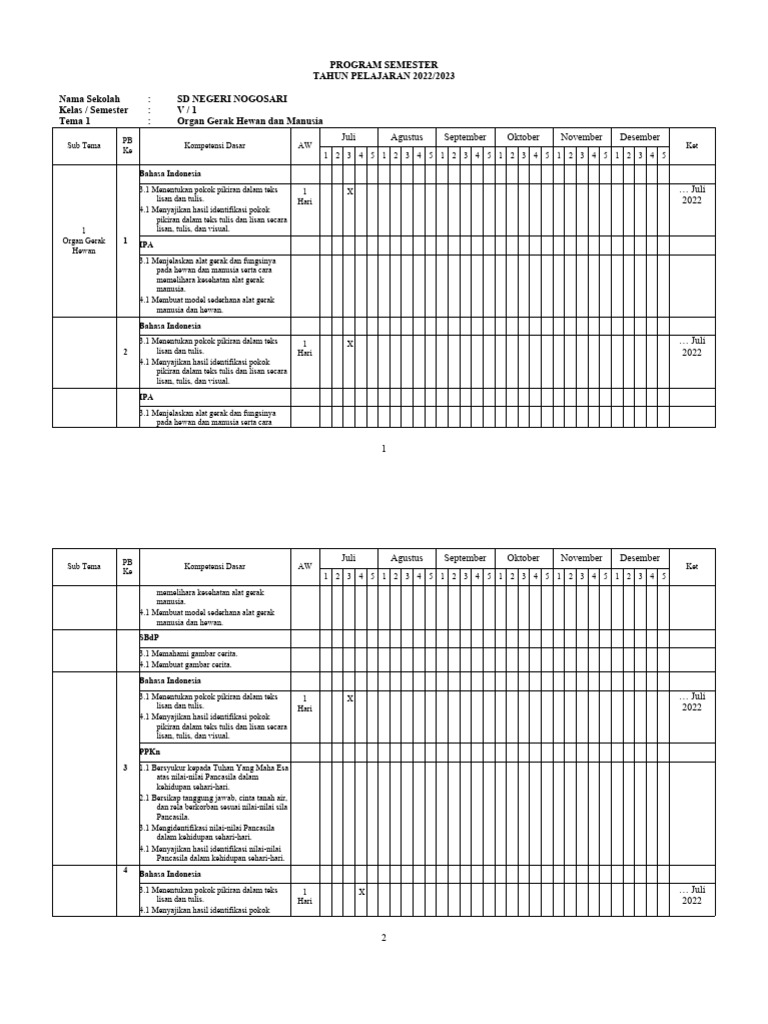 Prosem Semester 1 TH 2022 | PDF