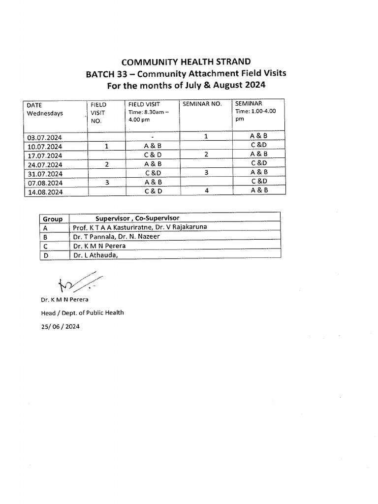 Community Attachment - Batch 33 | PDF