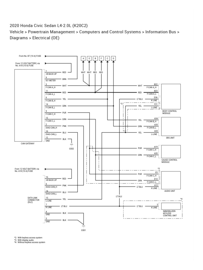 Fer Communication Systems Circuit Diagram (K20C2 - W - CAN Gateway ...