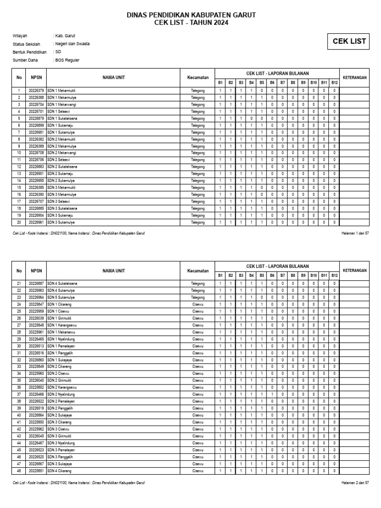 Data CEK LIST BKU BOSP Reguler 2024 Per 12 Juni 2023 Pukul 08.27 WIB | PDF