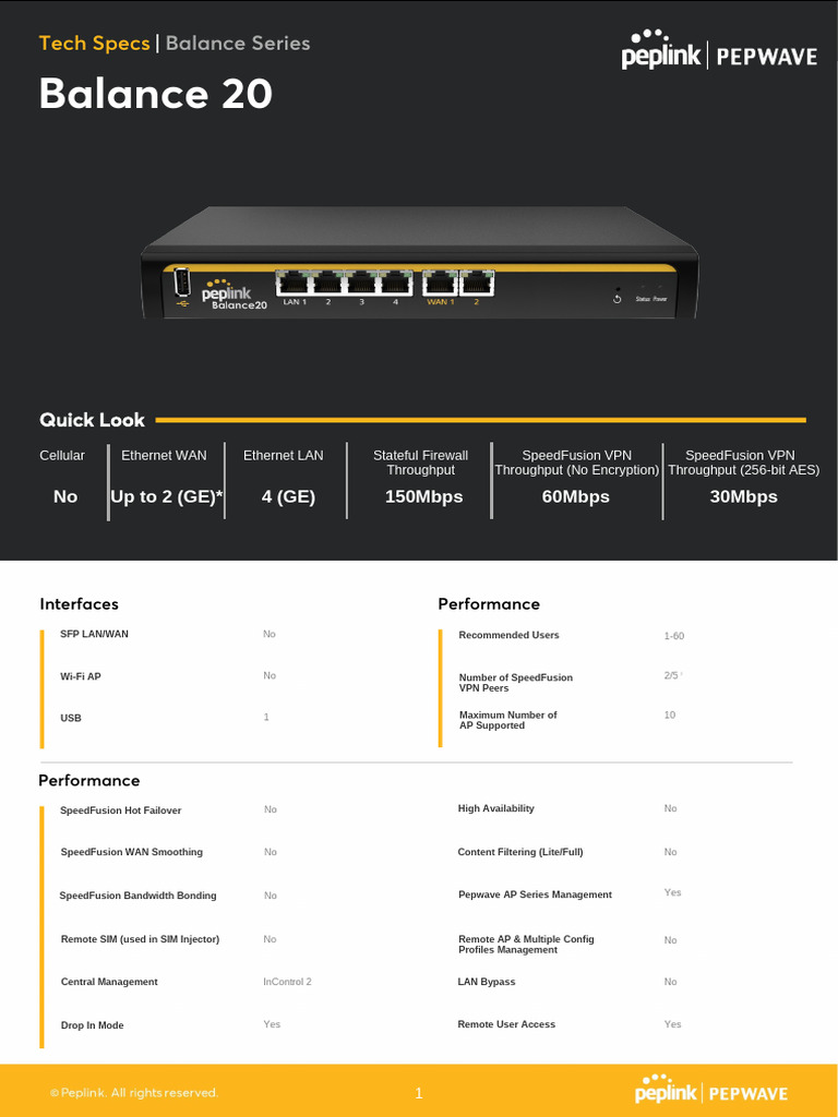 BPL 021 | PDF | Virtual Private Network | Data Transmission