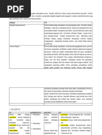 Modul Ajar Informatika Kelas 9 Deep Learning | PDF