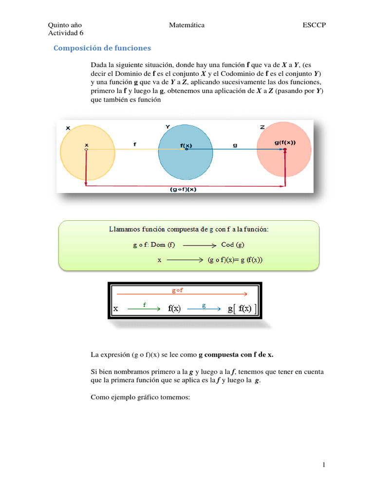 Composición de funciones_240521_094931 | Descargar gratis PDF | Función (Matemáticas) | Matemáticas