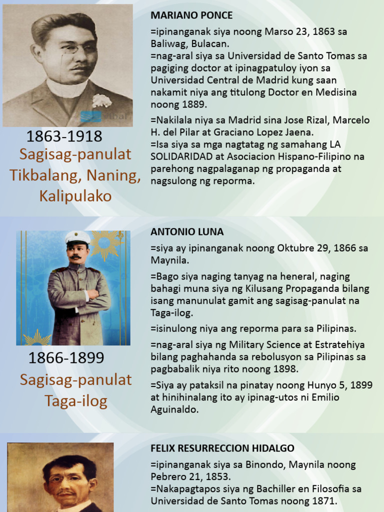 Sagisag-Panulat Tikbalang, Naning, Kalipulako: Mariano Ponce | PDF