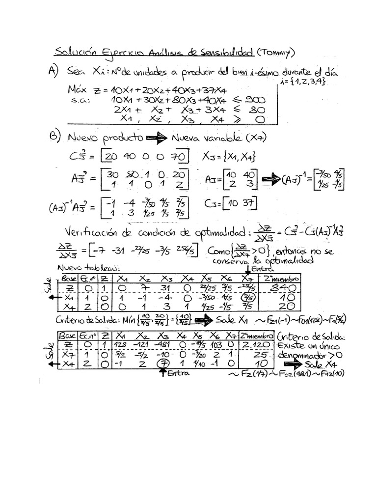 Solucion Ejercicio 6 (Analisis de Sensibilidad) | PDF