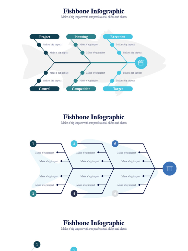 Fishbone Analysis Infographic Presentation Blue Variant | PDF