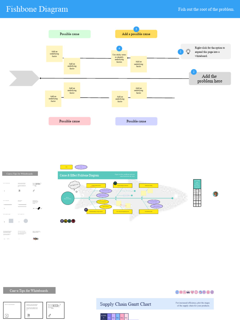 Black and White Blue Yellow Basic Fishbone Diagram Whiteboard ...