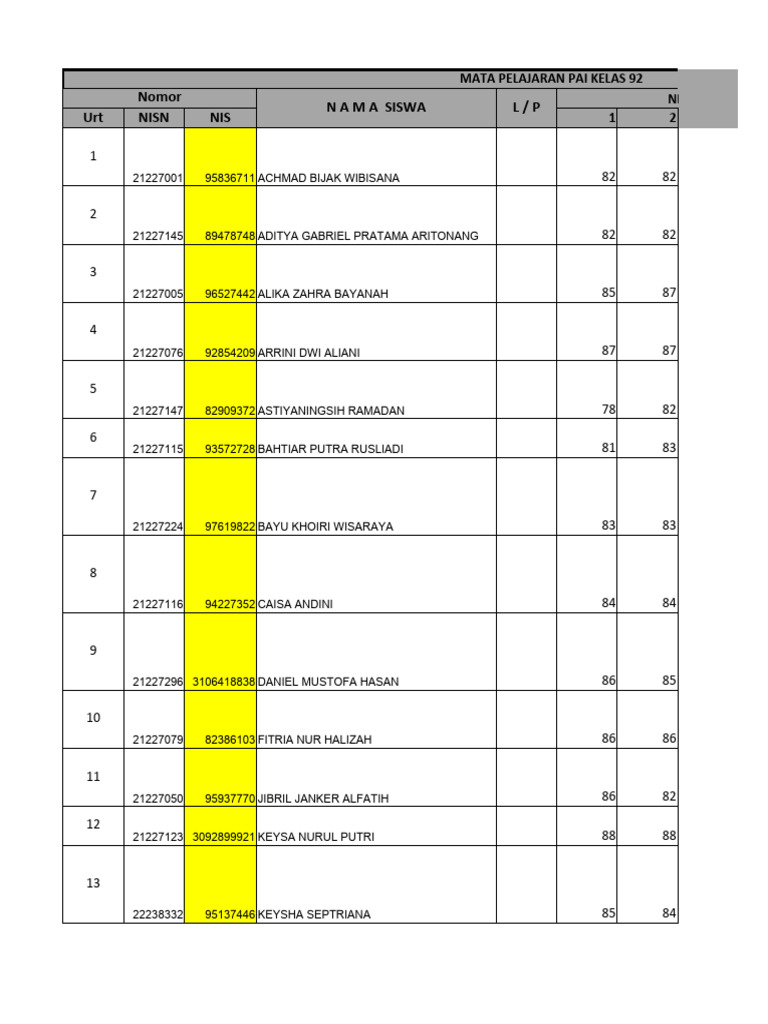 DAFTAR NILAI PAI KELAS 92 2024 Fix | PDF
