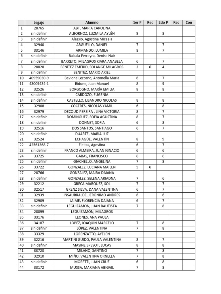Informe de Notas de Estudiantes | PDF