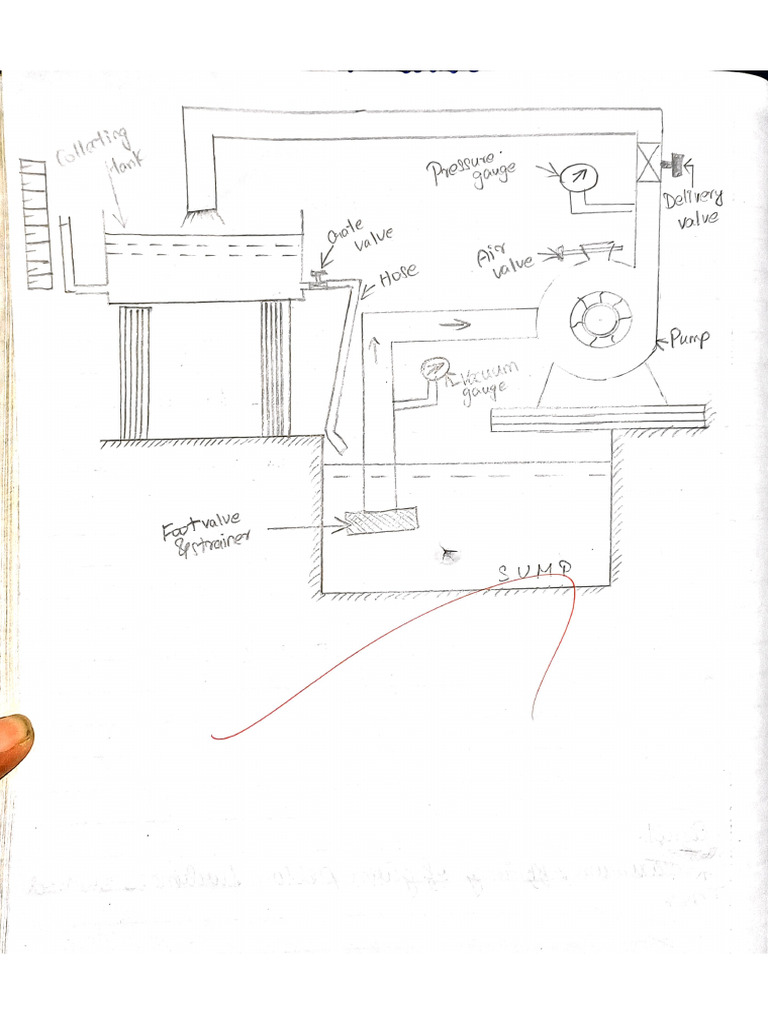 Centrifugal Pump Ex Pdf