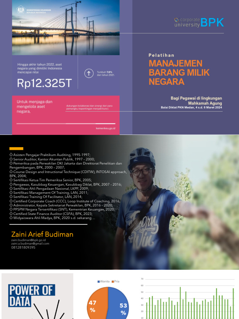 Slide Manajemen BMN MA Kelas 1 Sesi H1 | PDF