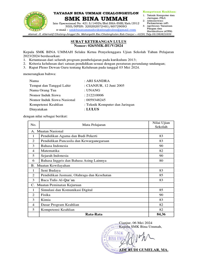 Surat Kelulusan | PDF