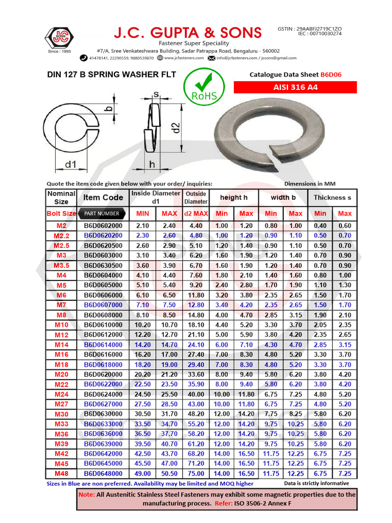 DIN 127B Spring Washer FLT B6D06 SS316 | PDF