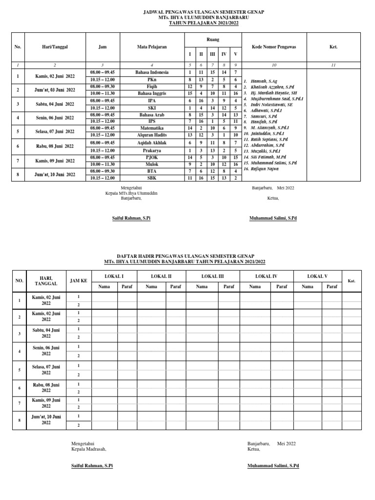 Jadwal Pengawas & Daftar Hadir - UTS 2019 - Asli | PDF
