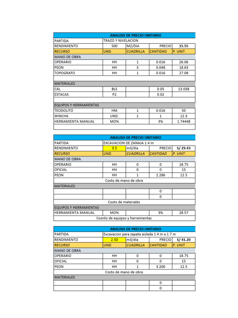 Constr 2 | PDF | edificio | Materiales