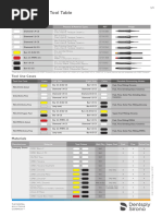 General Plastic Tolerances DIN 16901 | PDF | Dielectric | Plastic