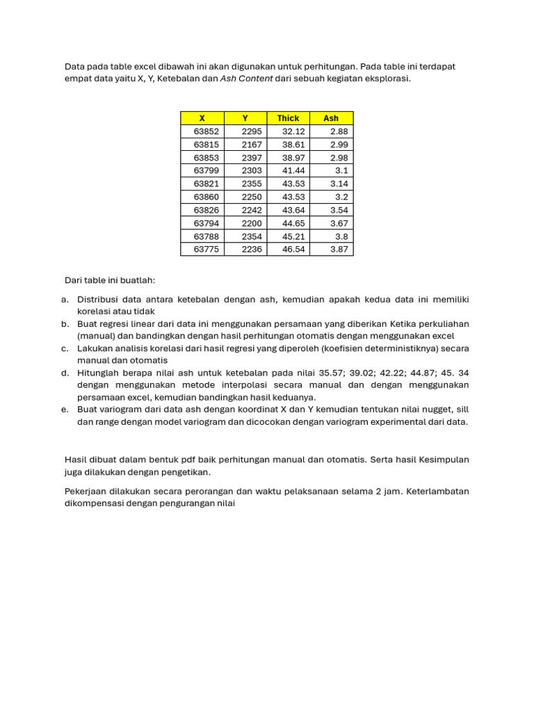 Soal UAS Genap 2023 - 2024 | PDF | Metode & Bahan Ajar