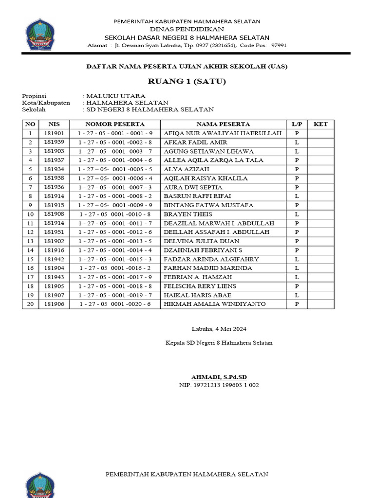 Format Daftar Peserta Ujian Sekolah | PDF