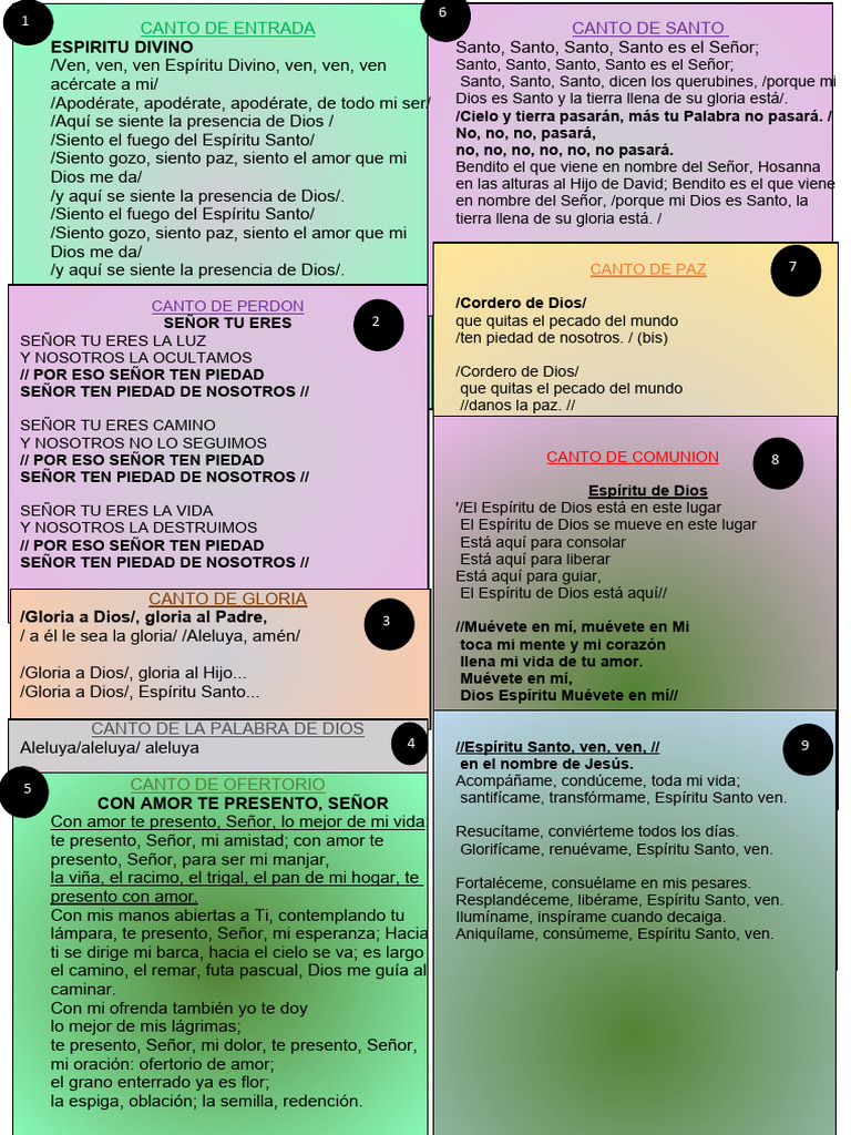 Cantos Eucaristia Pdf María Madre De Jesús Creencia Religiosa Y