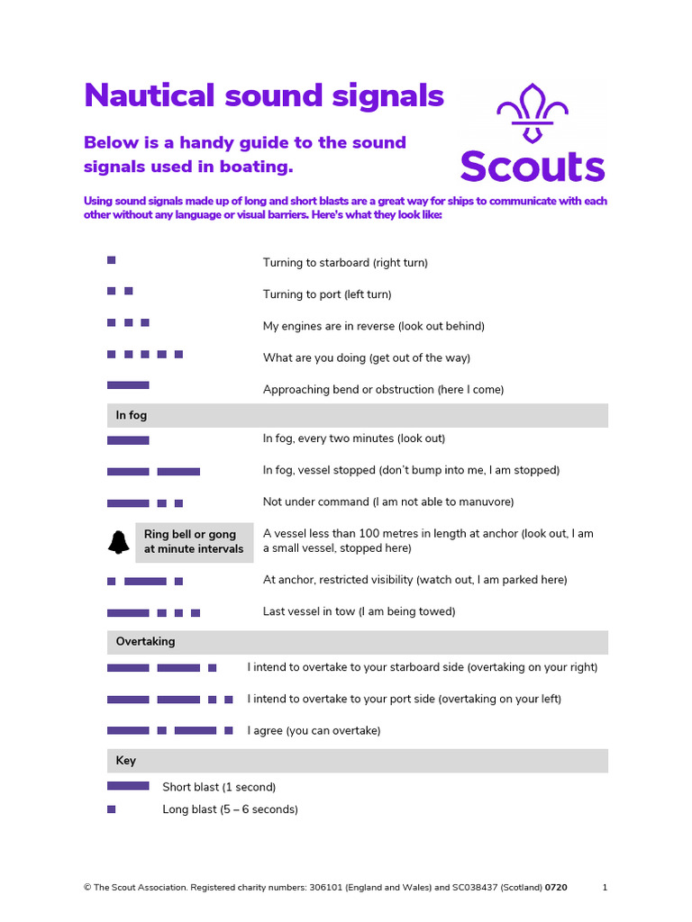 Nautical Sound Signals Guide | PDF