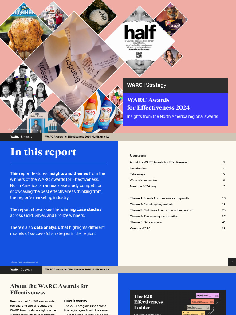 WARC Awards For Effectiveness 20 | PDF | Brand | Beer