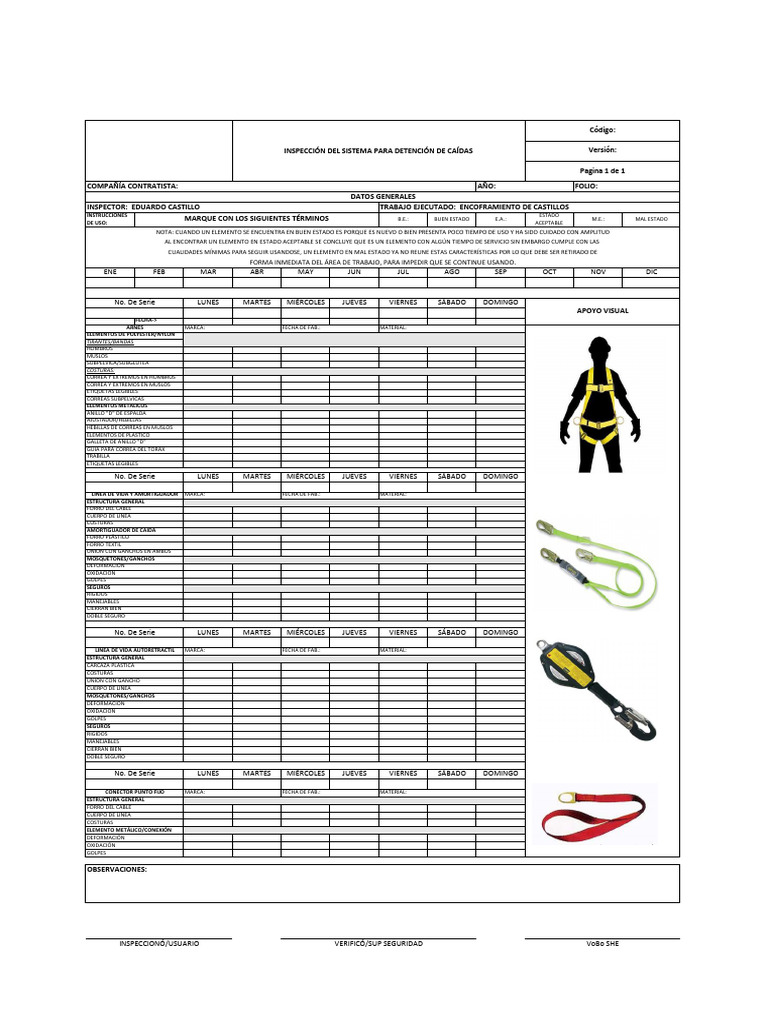 Check List-Arnes Cuerpo Completo | PDF