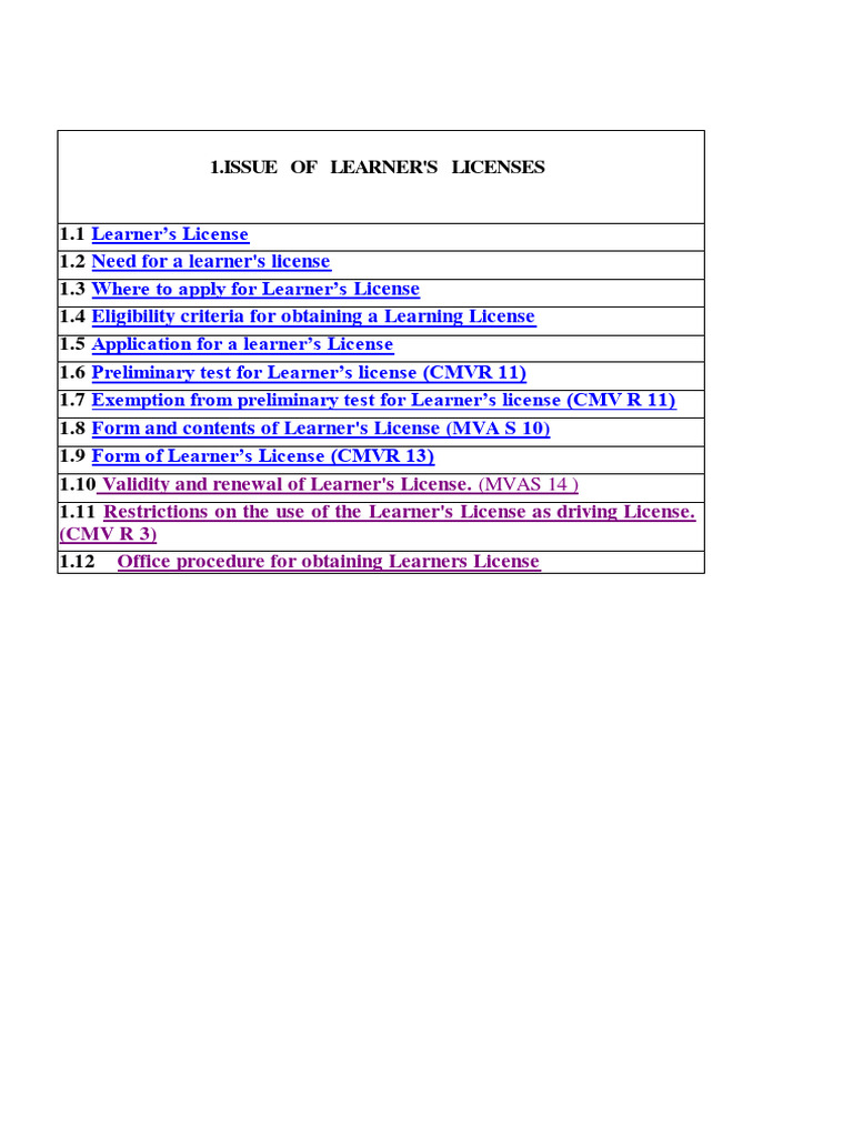 Issue of Learner's Licenses | PDF | Driver's License | Vehicles