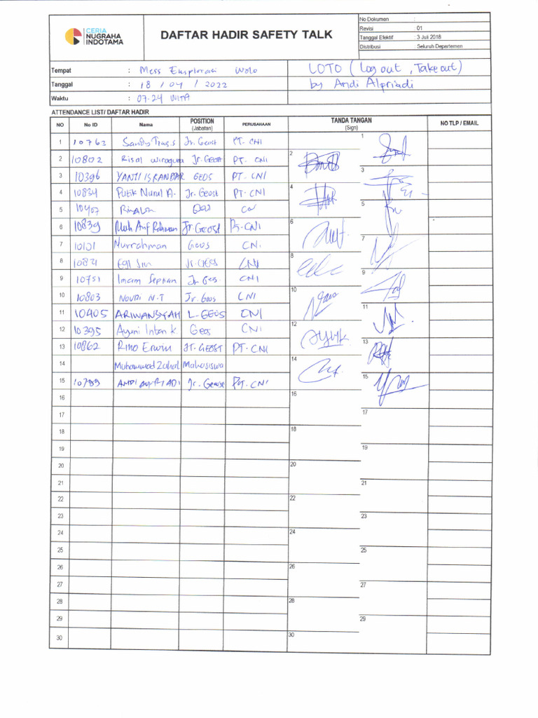 Safety Talk - Log Out Tag Out (LOTO) | PDF