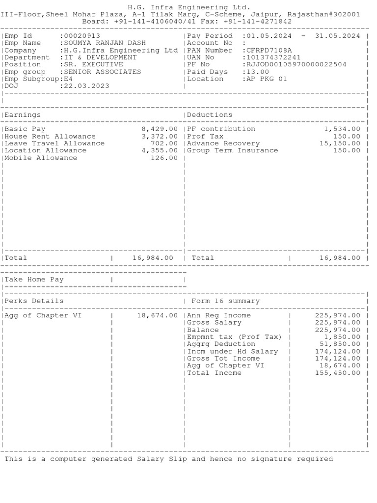 Soumya Ranjan Dash - Es20913 | PDF | Taxes | Government Finances