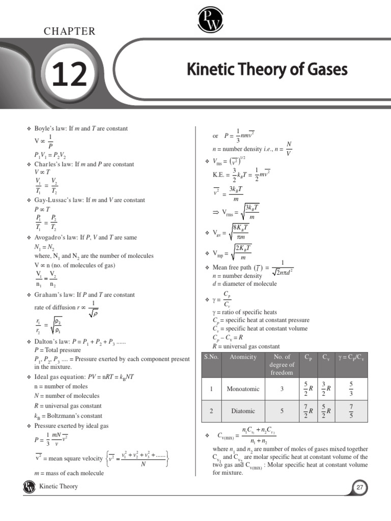 659521892a385f001876d5c5 - ## - Kinetic Theory of Gases Short Notes ...