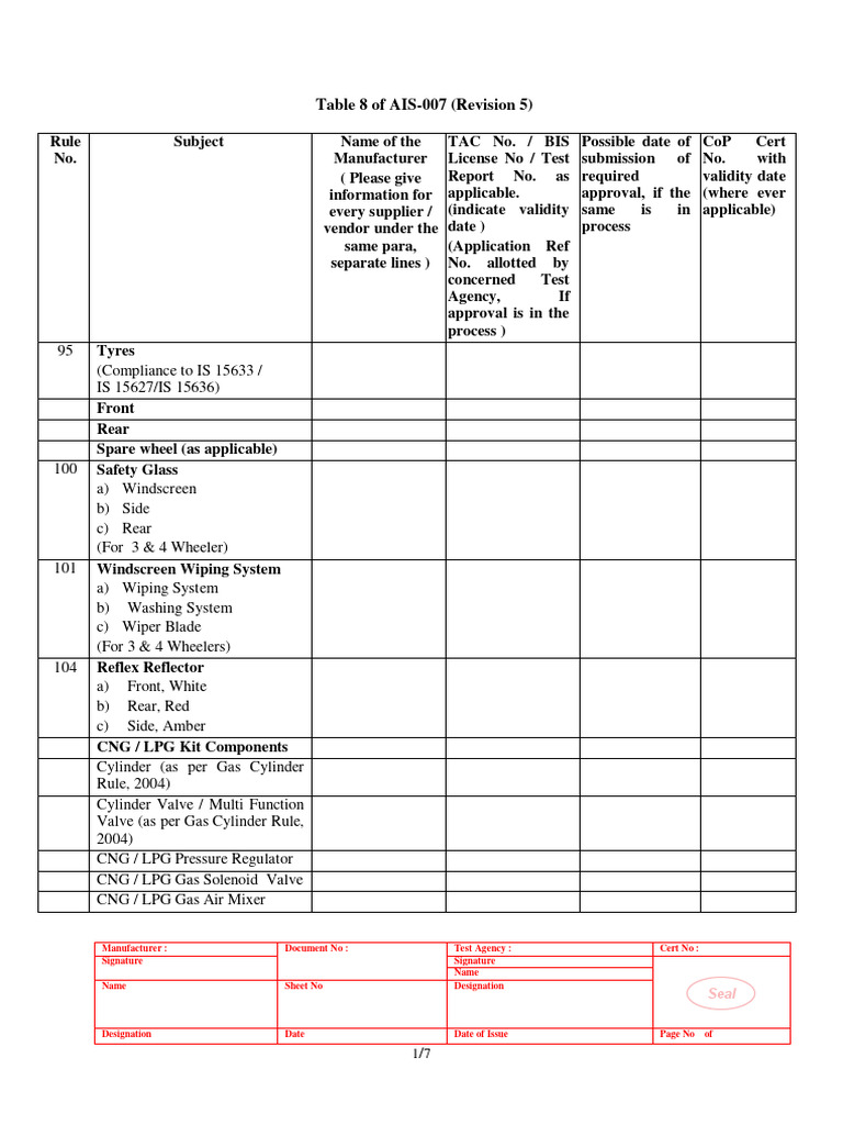 AIS_007_Rev-5_Table_8 | PDF | Vehicles | Headlamp