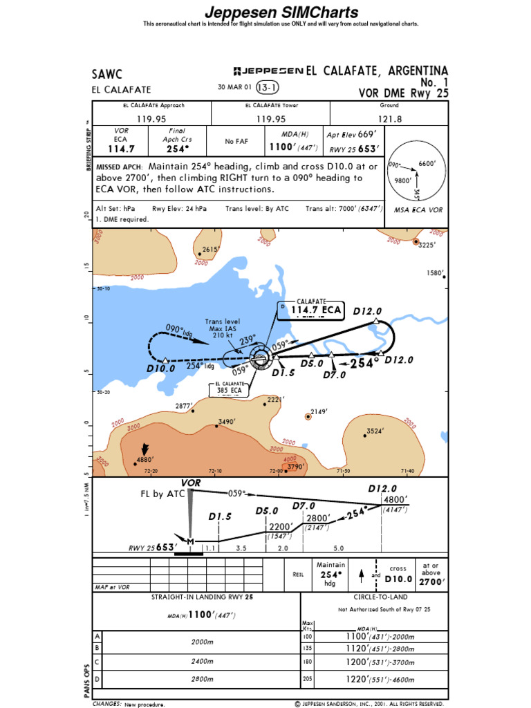 SAWC Jeppesen SIMCharts | PDF | Aerospace | Transport Safety