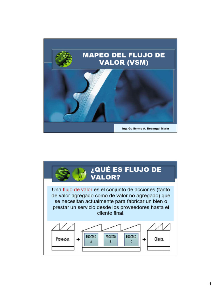 Lean Manufacturing Parte 2 Pdf Cadena De Valor Economias