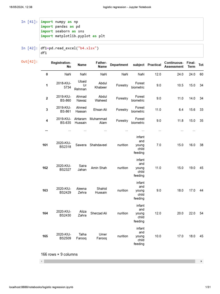 Logistic Regression - Jupyter Notebook | PDF | Categorical Variable | Regression Analysis