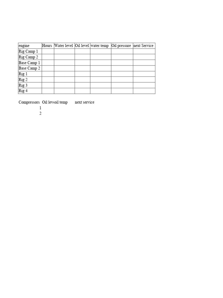 KDC Rig 45 Check List | PDF