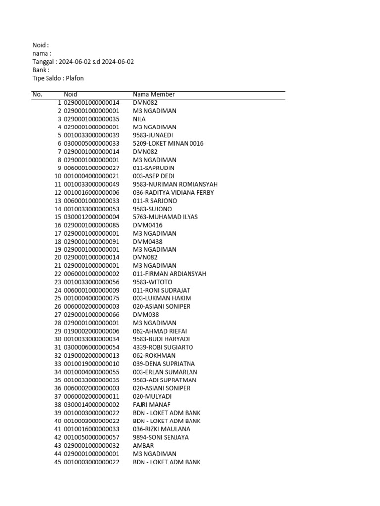 Topup History | PDF | Travel