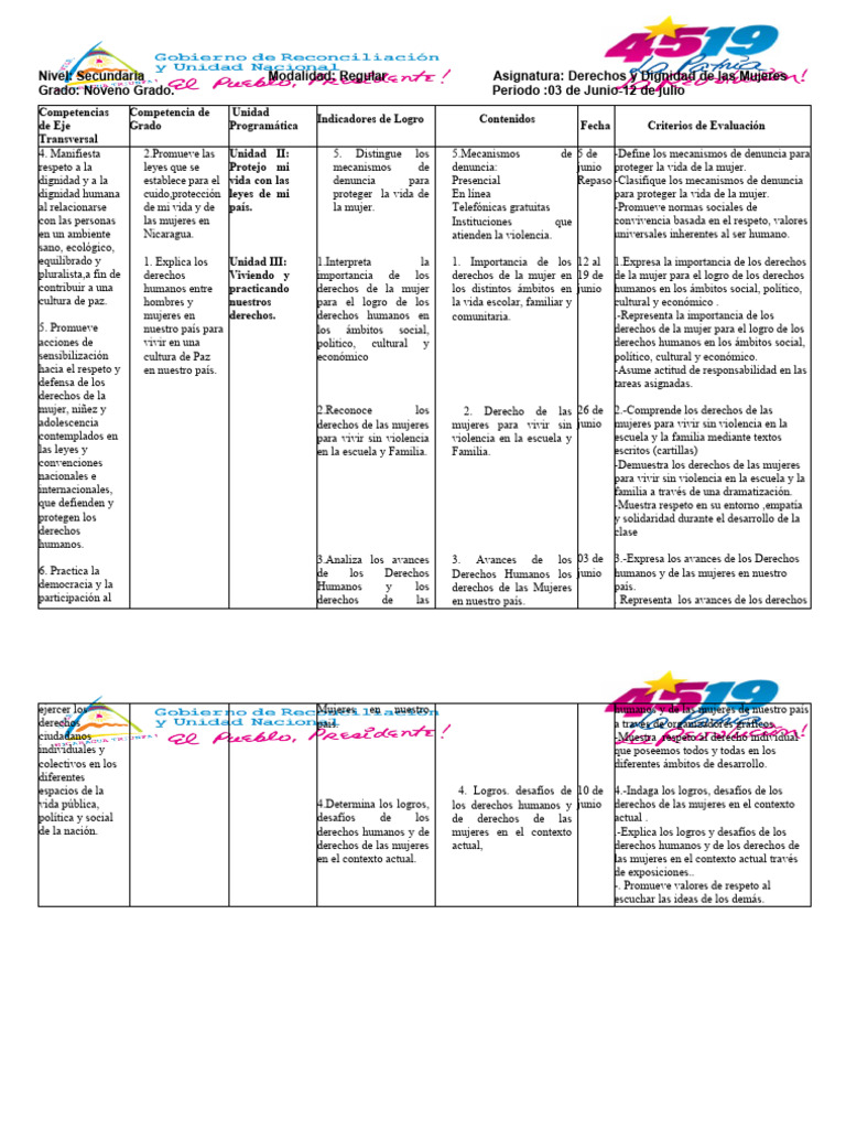 DDM Junio y Julio9no | PDF | Derechos humanos | Derechos de las mujeres