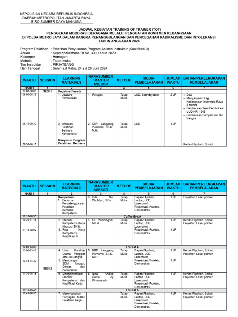 Rev JADWAL KEGIATAN TOT ASISTEN IPJATBANG Sebagai Penggerak Moderasi Beragama PMJ 2024 | PDF