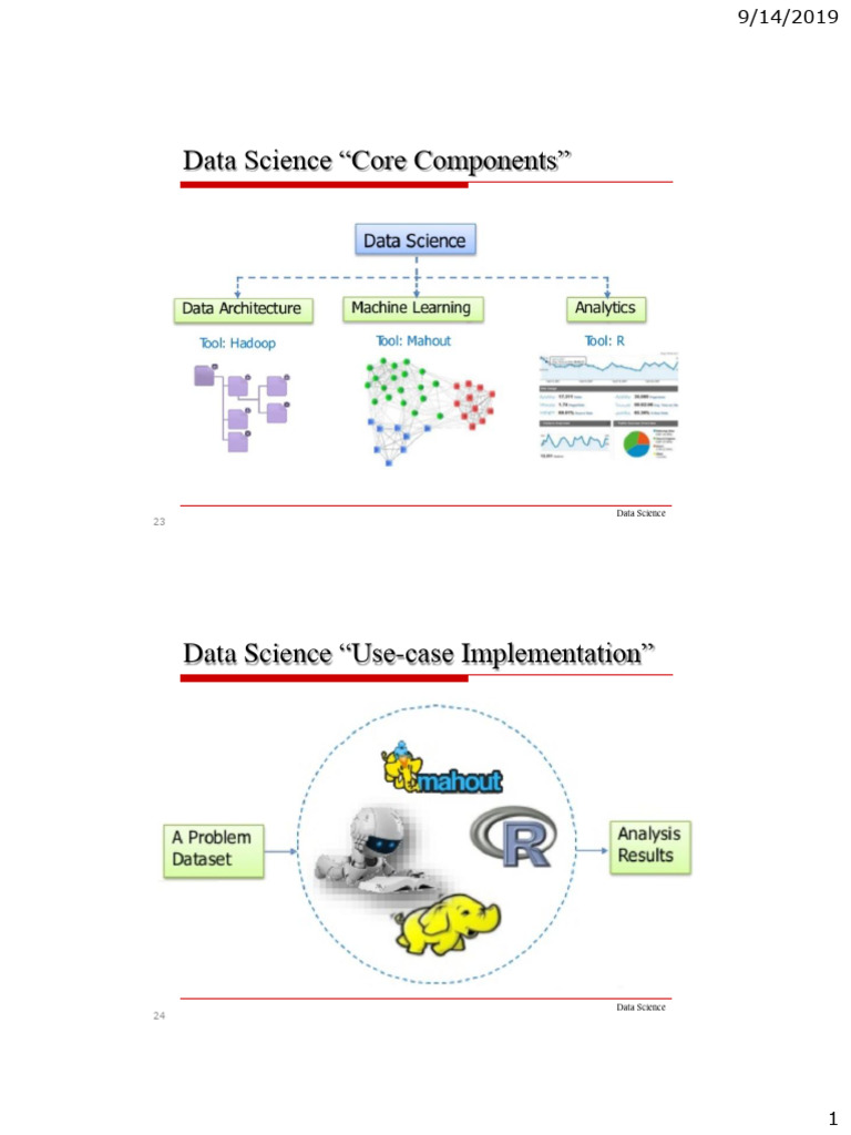 2 DS # 1 Introduction To DS | PDF | Apache Hadoop | Data Science