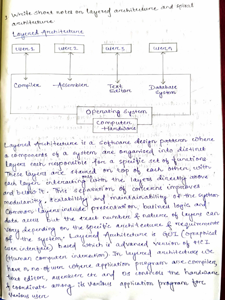 OS Assignment | PDF