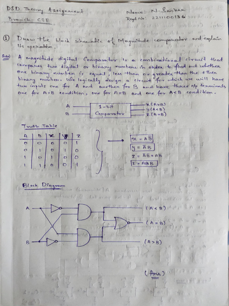 DSD Assignment Solutions | PDF | Arithmetic | Numbers DSD Assignment Solutions | PDF | Arithmetic | Numbers