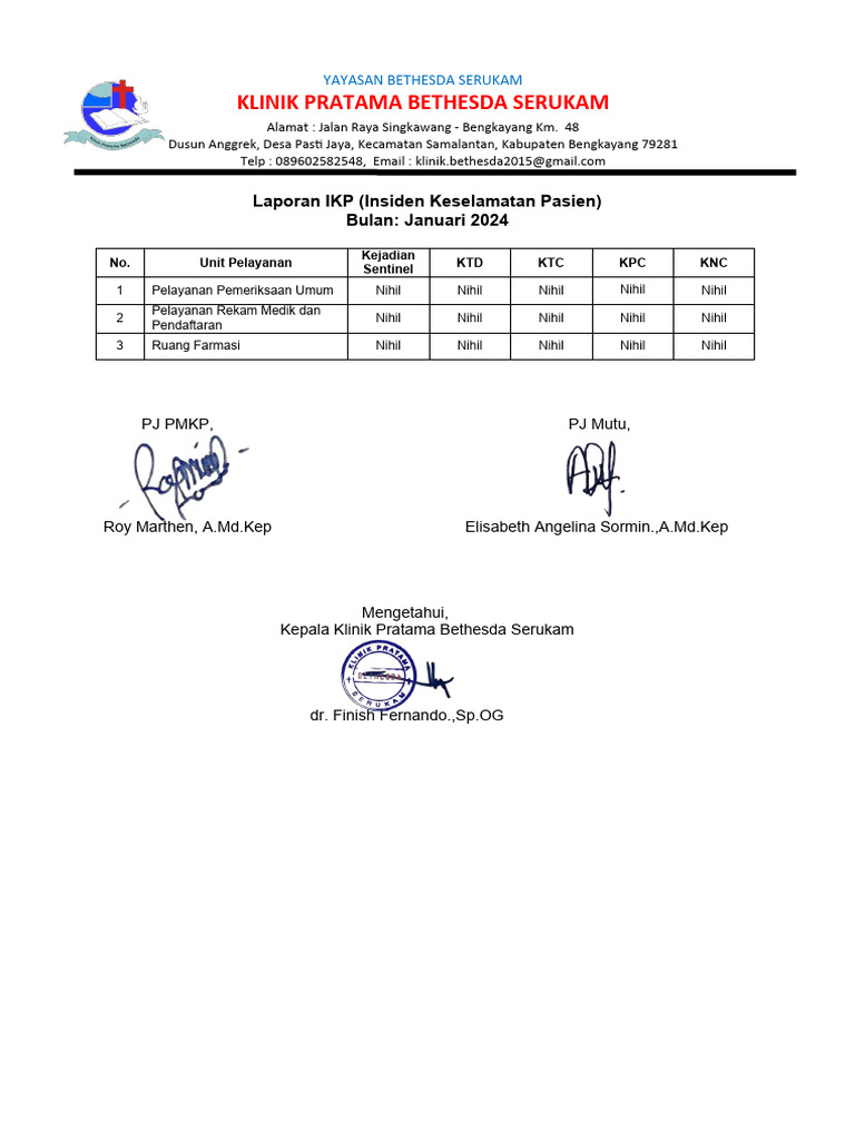 Laporan IKP Klinik Bethesda Serukam | PDF