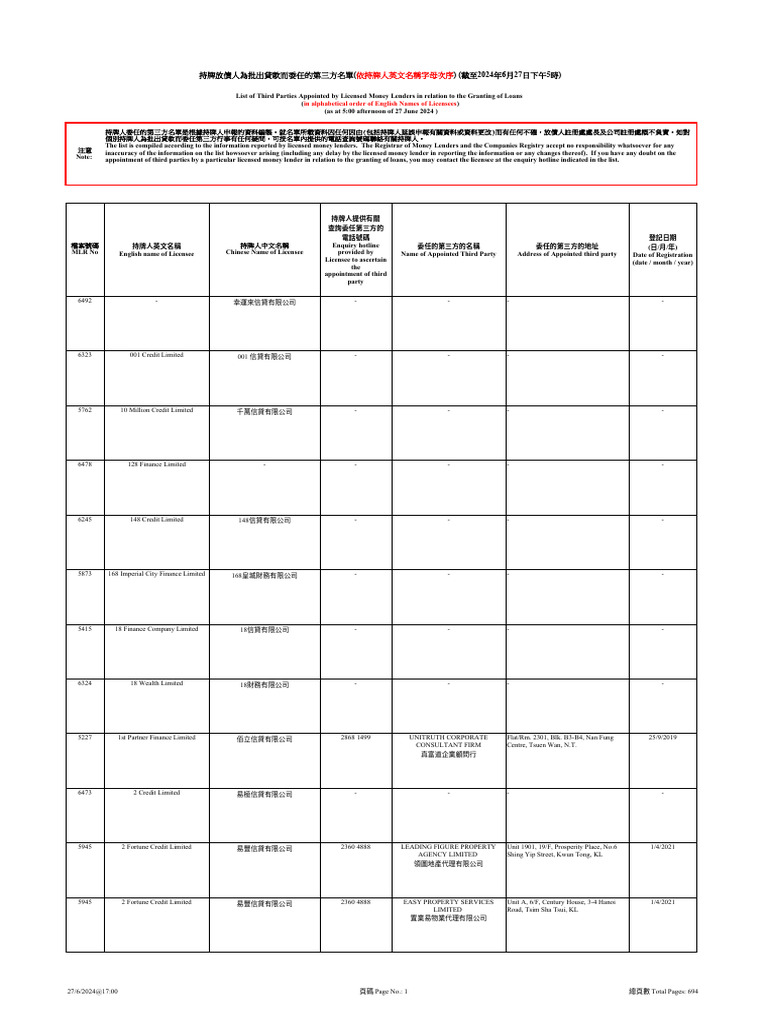 Appointed Third Parties 2 ML | PDF | Hong Kong