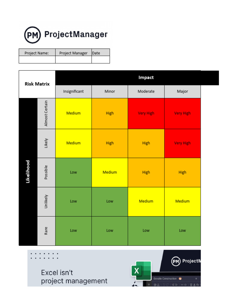 Risk Matrix Template ProjectManager WLNK | PDF