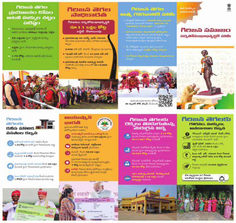 Telugu Flyer On Tribal | PDF