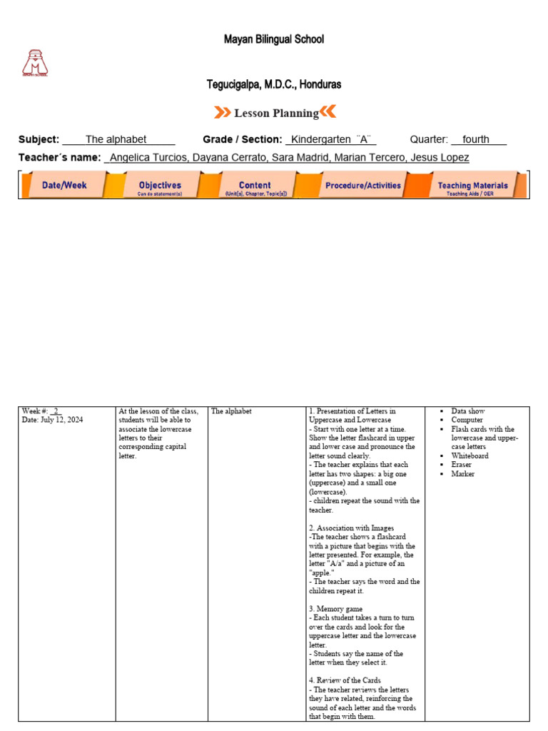 Kindergarten Alphabet Lesson Plan | PDF | Letter Case | Written Communication